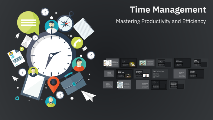 Time management by Heba Fekry on Prezi
