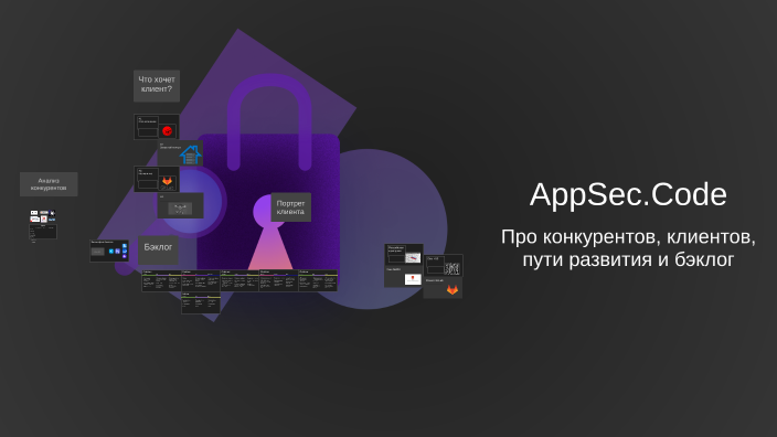 AppSec.Code by Evgenii Koluntaev on Prezi