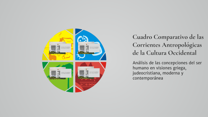 Cuadro Comparativo de las Corrientes Antropológicas de la Cultura ...