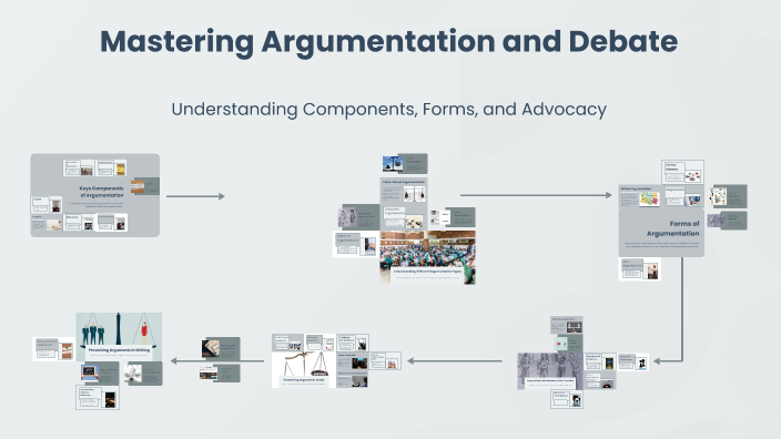 Mastering Argumentation and Debate by NUR SHAHIRAH WANI KAMARUDIN on Prezi Mastering Argumentation and Debate by NUR SHAHIRAH WANI KAMARUDIN on Prezi