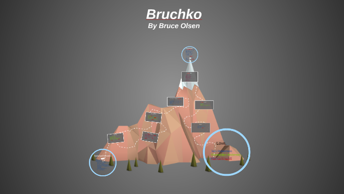 Bruchko by Toni Robertson