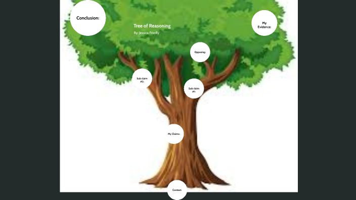 Tree of Reasoning by Jessica Friedly on Prezi