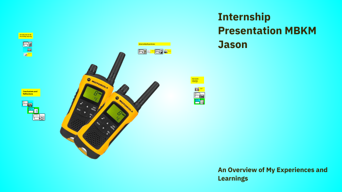 Internship Presentation MBKM Jason by muhamad riki on Prezi