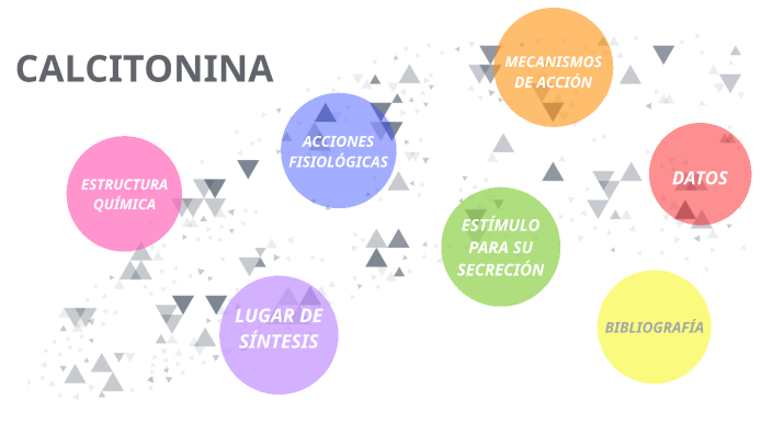 CALCITONINA by Milagros Camila ESTIGARRIBIA on Prezi