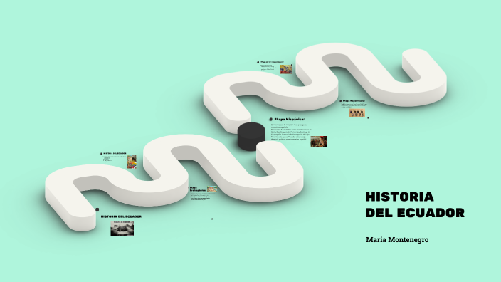 etapas de la historia del ecuador by Maria Montenegro on Prezi