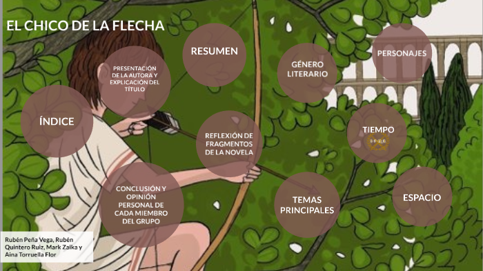 El chico de la flecha by Aina Torruella Flor on Prezi