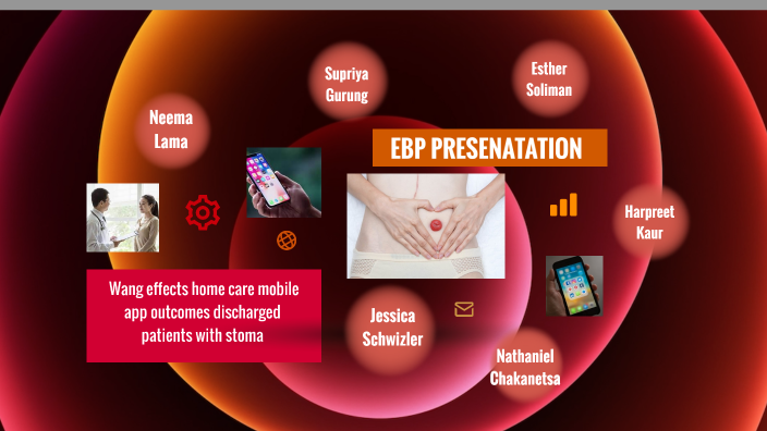 EBP Presentation by esther soliman on Prezi