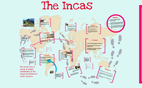 The Rise and Fall of the Inca Empire by Brandon Wilhoite on Prezi