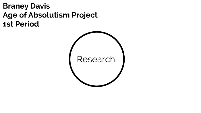 Age of Absolutism Project by Braney Davis on Prezi