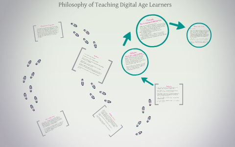 Philosophy of Teaching Digital-Age Learners by Kayla Phipps on Prezi