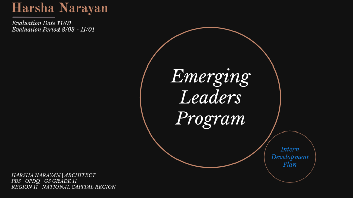 3rd Quarter ELP Presentation by Harsha Narayan on Prezi