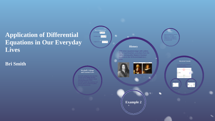 Application of Differential Equations in Our Everyday Lives by Brianna ...