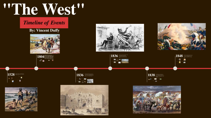 "The West" Interactive Timeline by Vincent Duffy on Prezi