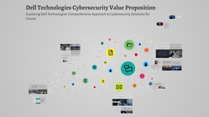 Dell Technologies Cybersecurity Value Proposition by Abdulla Alzarooni ...