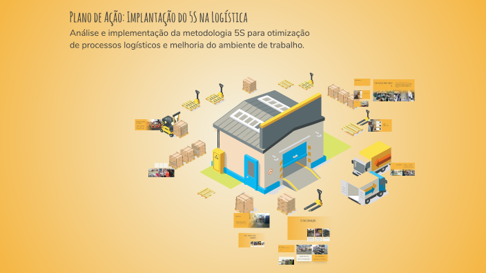 Plano de Ação: Implantação do 5S na Logística by Tatiana Consultora on ...