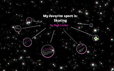 My favorite sport by Heidi Cormier on Prezi