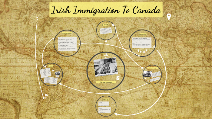 Irish Immigration To Canada by on Prezi