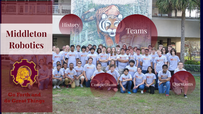 Middleton Robotics by Manu Gummaraju on Prezi