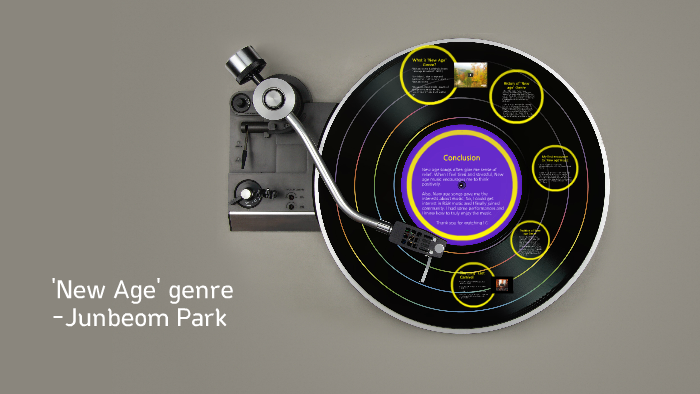 'New Age' genre by Junbeom Park on Prezi