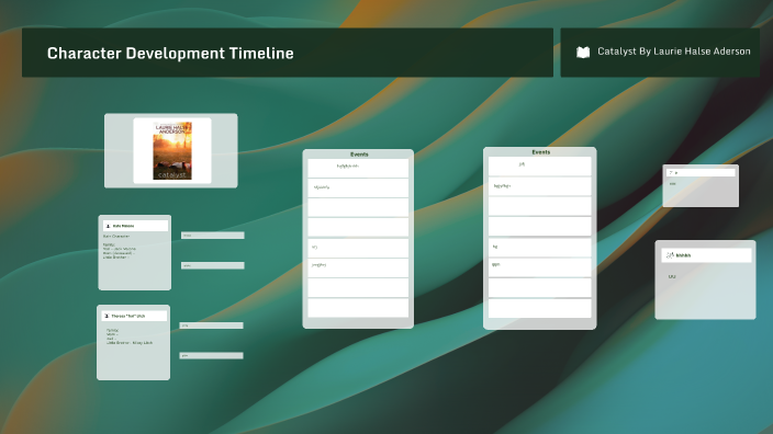 Character Development Timeline by Danielle Christensen on Prezi