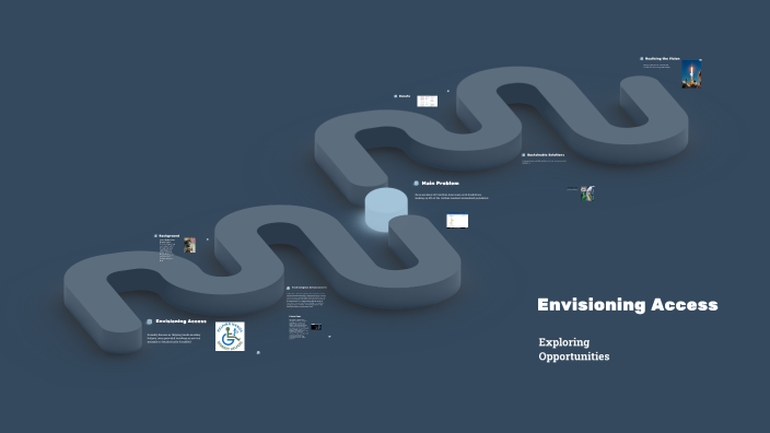 Envissioning Access by Dimitri Rodriguez on Prezi