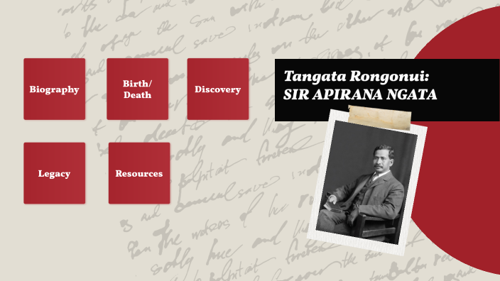 Tangata Rongonui: Sir Apirana Ngata by Xion Tagavaitau on Prezi