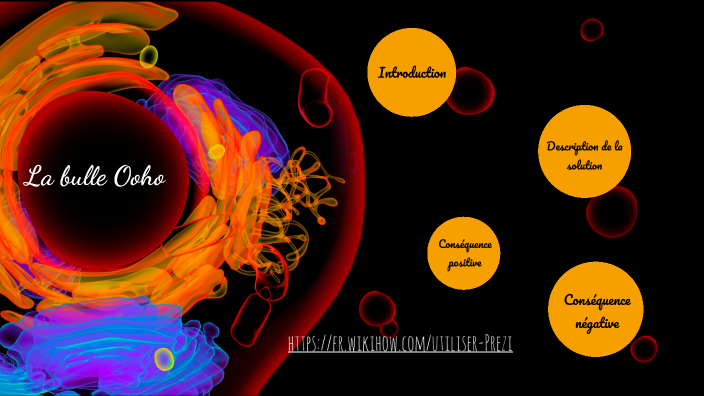 Bulle Ooho by Laura Bleau on Prezi