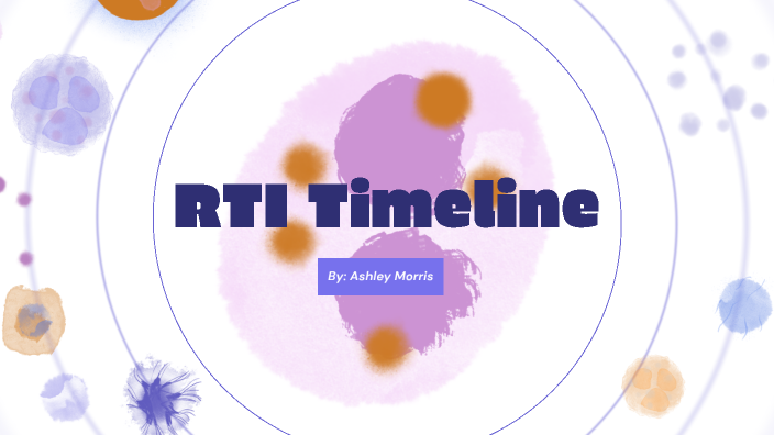 RTI Timeline by Ashley Morris on Prezi