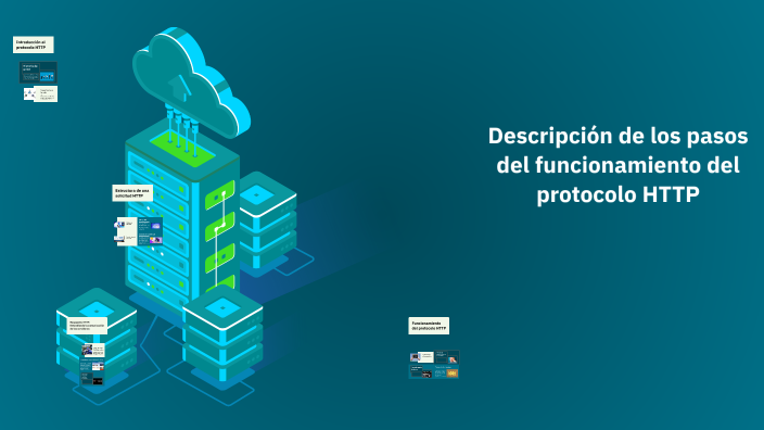 Descripción de los pasos del funcionamiento del protocolo HTTP by ...