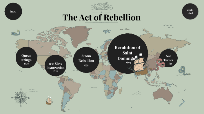 The Act of Rebellion by Sophie Whittaker on Prezi