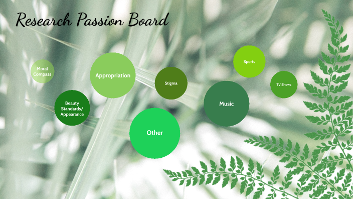 Research Passion Board by Shane Adams on Prezi