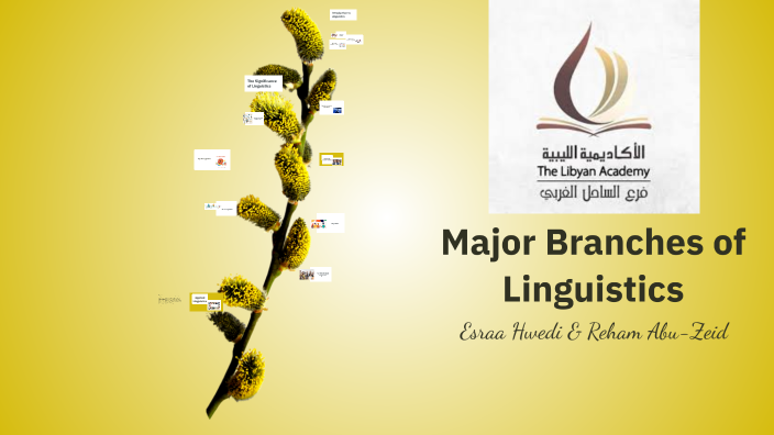 Major Branches of Linguistics by malak Salama on Prezi