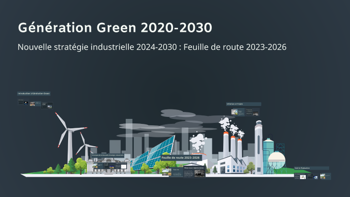 Génération Green 2020-2030 by adnan oualman on Prezi