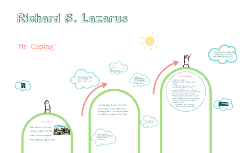 Richard S. Lazarus by Agota Horvath on Prezi