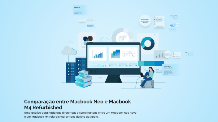 Comparação entre Macbook Neo e Macbook M4 Refurbished by Gonçalo ...
