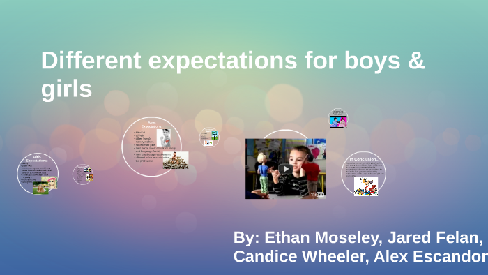 Diffrent expectations for boys & girls by Alex Escandon on Prezi