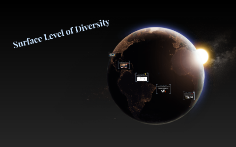 Surface Level of Diversity by Semser Azmaganbet on Prezi