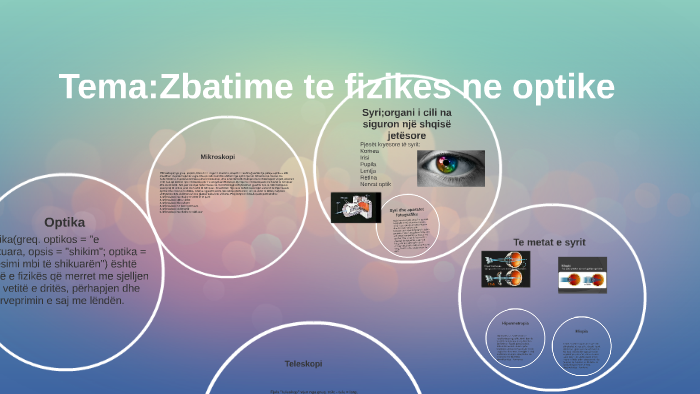 Tema:Zbatime te fizikes ne optike by Irta Kasa on Prezi