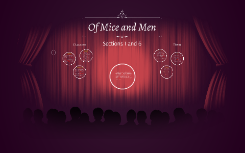 Of Mice and Men Project by Keegan Douglass on Prezi
