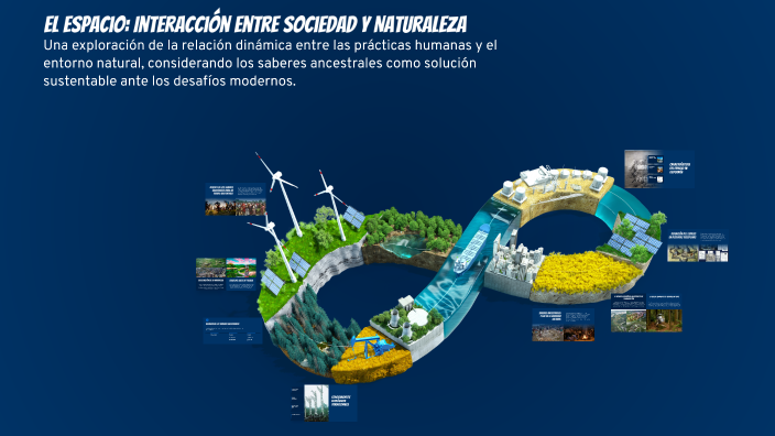 El Espacio: Interacción entre Sociedad y Naturaleza by victor arizpe on ...