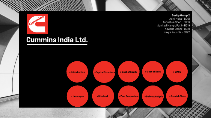 CF II by ADITI HOLLA on Prezi
