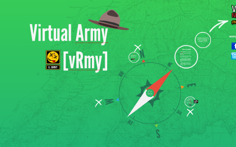 Virtual Army by on Prezi