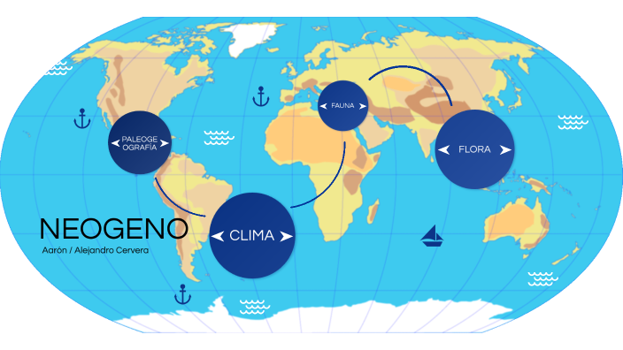 NEOGENO by Alejandro Cerevera on Prezi