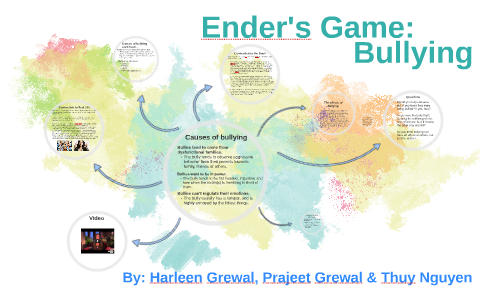 Ender's Game: Bullying by harleen grewal on Prezi