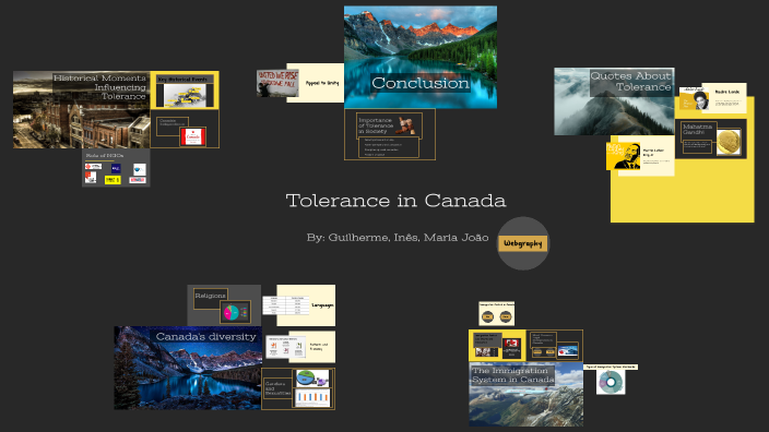 Tolerance in Canada by Ines Vitoria on Prezi