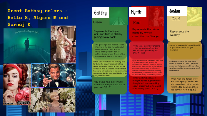 Great Gatsby Motifs by Isabella Smith on Prezi