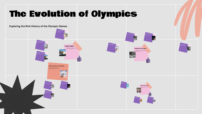 The Evolution of Olympics by نتام تانلن on Prezi
