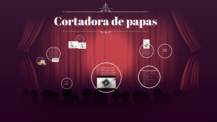 Cortadora de papas by Maria Sol Escobar on Prezi