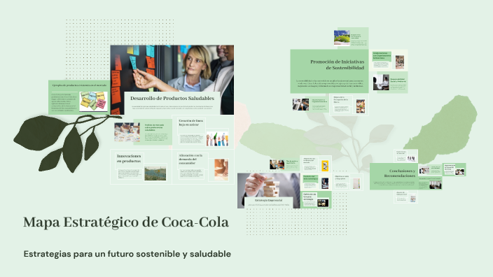 Mapa Estratégico de Coca-Cola by J.T.A S.E.C. on Prezi