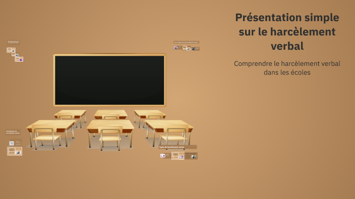 Présentation simple sur le harcèlement verbal by Lion Béjaïa on Prezi